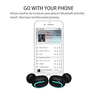 Wireless Earbuds, Touch Control Bluetooth 5.1 Headphones Built-in Microphone Noise Cancelling, IPX7 Waterproof Sport Earbuds, for iPhone Samsung Galaxy Fitness Earphone 48h Playtime(Upgraded Version)