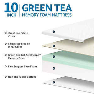 LIFERECORD 10 inch Full Mattress in a Box, Gel Memory Foam Mattresses Made in USA for Full Bed, Medium Feeling, White