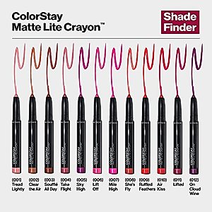 REVLON ColorStay Matte Lite Crayon Lipstick with Built-in Sharpener, Smudge-proof, Water-Resistant Non-Drying Lipcolor, 001 Tread Lightly, 0.049 oz