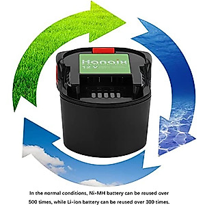 Hanaix 3.0Ah 12V Ni-MH Replacement Battery Compatible with Ridgid 130252002, 130254001, 200901013, 200901010, R82015 R820011 R82233 R82001 R8408 R829 AEG B1214G B1215R B1220R