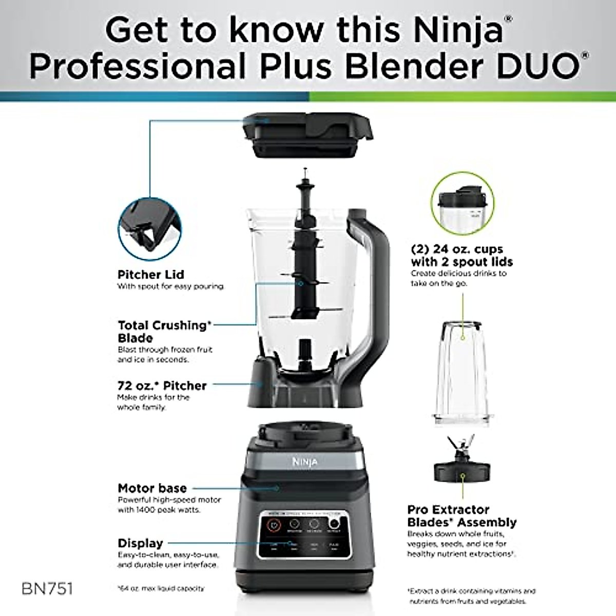 Ninja BN751 Professional Plus DUO Bender, 1400 Peak Watts, 3 Auto-IQ Programs for Smoothies, Frozen Drinks & Nutrient Extractions, 72-oz. Total Crushing Pitcher & (2) 24 oz. To-Go Cups, Dark Grey