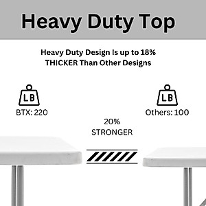 BTEXPERT 6-Foot-72 Long White Granite Plastic Folding Seminar Training Table Portable 18" Wide Narrow, 29" High, Events Indoor Outdoor Lightweight Set of 2