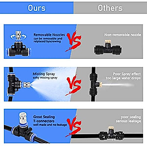XDDIAS Fan Misting Kit for Outdoor Misting Cooling System with 19.67FT (6M) Misting Line+6 Nozzle+A Faucet Adapter DIY Cool Patio Breeze Misters Fan for Any Outdoor Fans