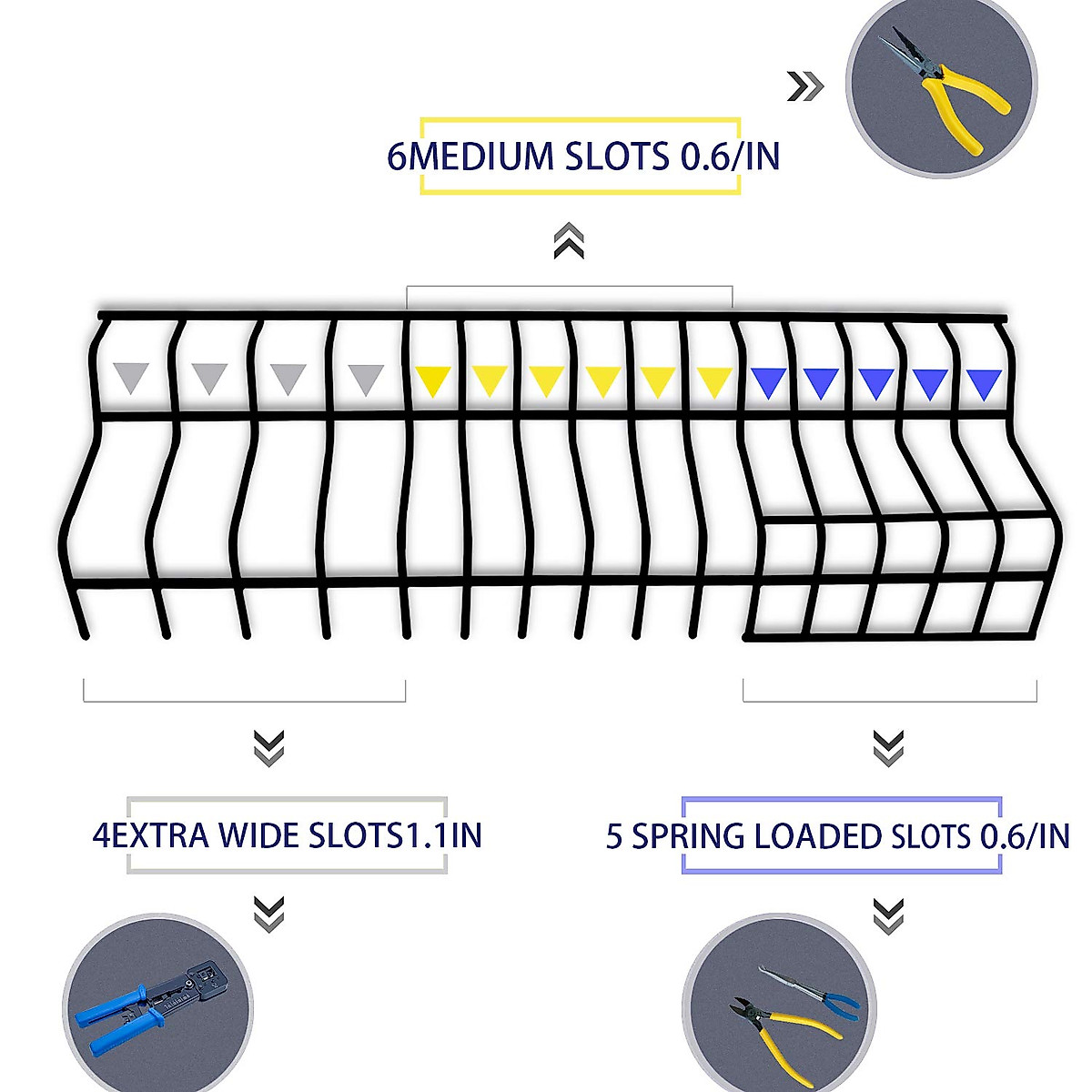 2 Pack Pliers Organizer Tool Box Drawer Storage Rack, Durable Black Steel Rack Fits Most Toolboxes, Hand Tool Organizers Storage Rack, Slots Fit Most Pliers, Professional Quality(Black)