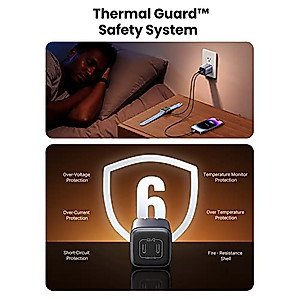 UGREEN 45W USB C Charger, Nexode GaN Dual USB C Foldable Wall Charger Block Support Samsung Super Fast Charging 2.0 Compatible with Galaxy S23 Ultra/S22/Note 20, iPhone 14, iPad, MacBook, Steam Deck