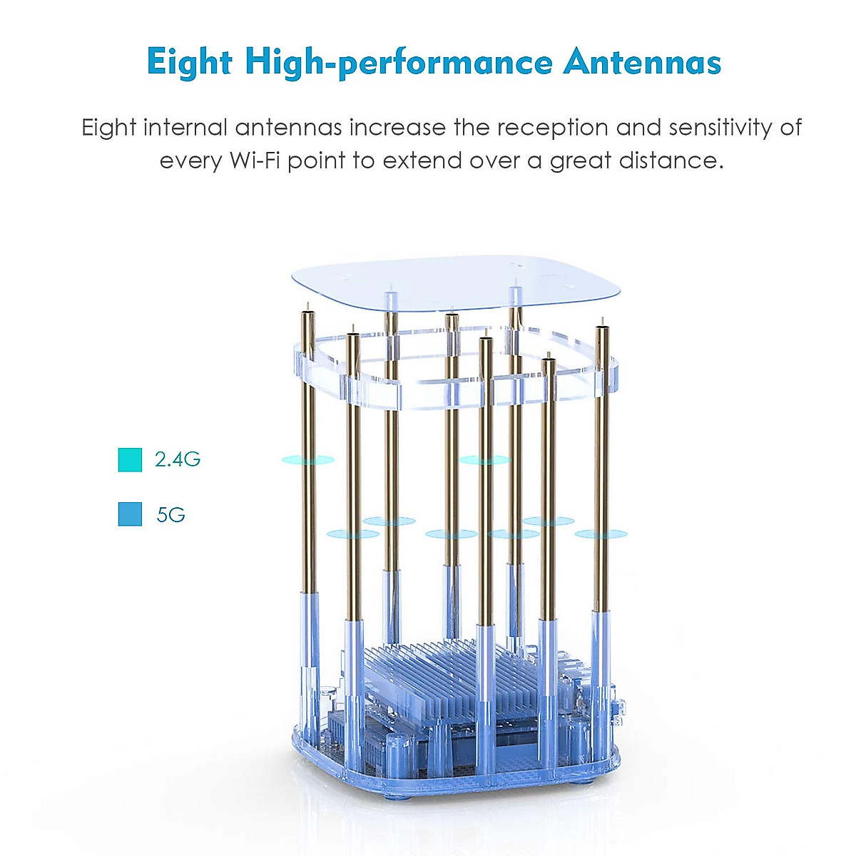 AC3000 Mesh WiFi Router WiFi Extender Tri-Band with MU-MIMO for Whole Home Network up to 5,500 Sq.ft. Coverage, Replace Wi-Fi Router and Range Extenders,3xGigabit Ports,Parental Controls,2-Pack