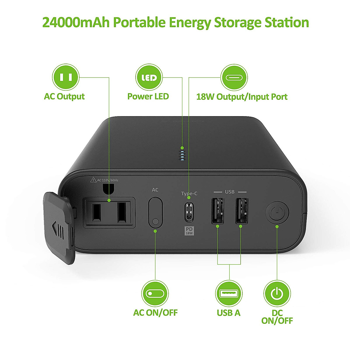 Omars USB C Docking Station + Portable Laptop Charger 24000mAh