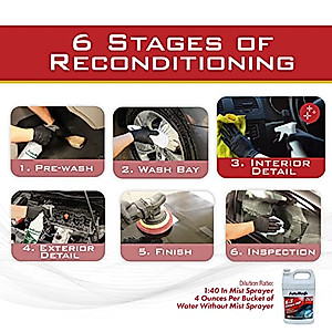 Auto Magic E-Z Clean HD - Heavy-Duty Upholstery Shampoo for Carpets, Vinyl and More - 128 Fl Oz