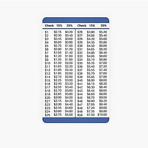 15 and 20 Percent Tip Calculator Wallet Card for Restaurants, Delivery, and Other Services