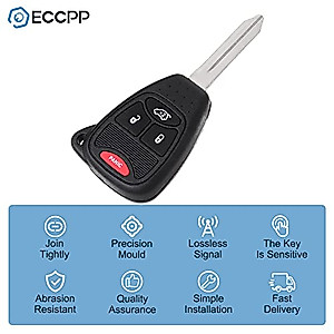 ECCPP 2X key fob replacement for Dodge Ram series for Durango for Charger for Dakota for Jeep for Grand Cherokee Wrangler Compass Patriot for Chrysler 300 200 Sebring HYQ1512Y