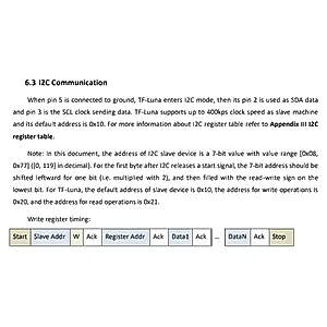 Benewake TF-Luna LiDAR Module Range Finder Sensor Single-Point Micro Ranging Module for Arduino Pixhawk 5V UART IIC Interface