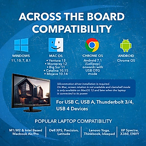 OREI SplitExtend HDMI Splitter Extended Display for Dual Monitor - Multi-Monitor Display 3 Separate Screens - USB A & USB-C Adapter to HDMI 2.0, 4K@30Hz Output 1, 1080p Output 2 for Windows, Mac OS G