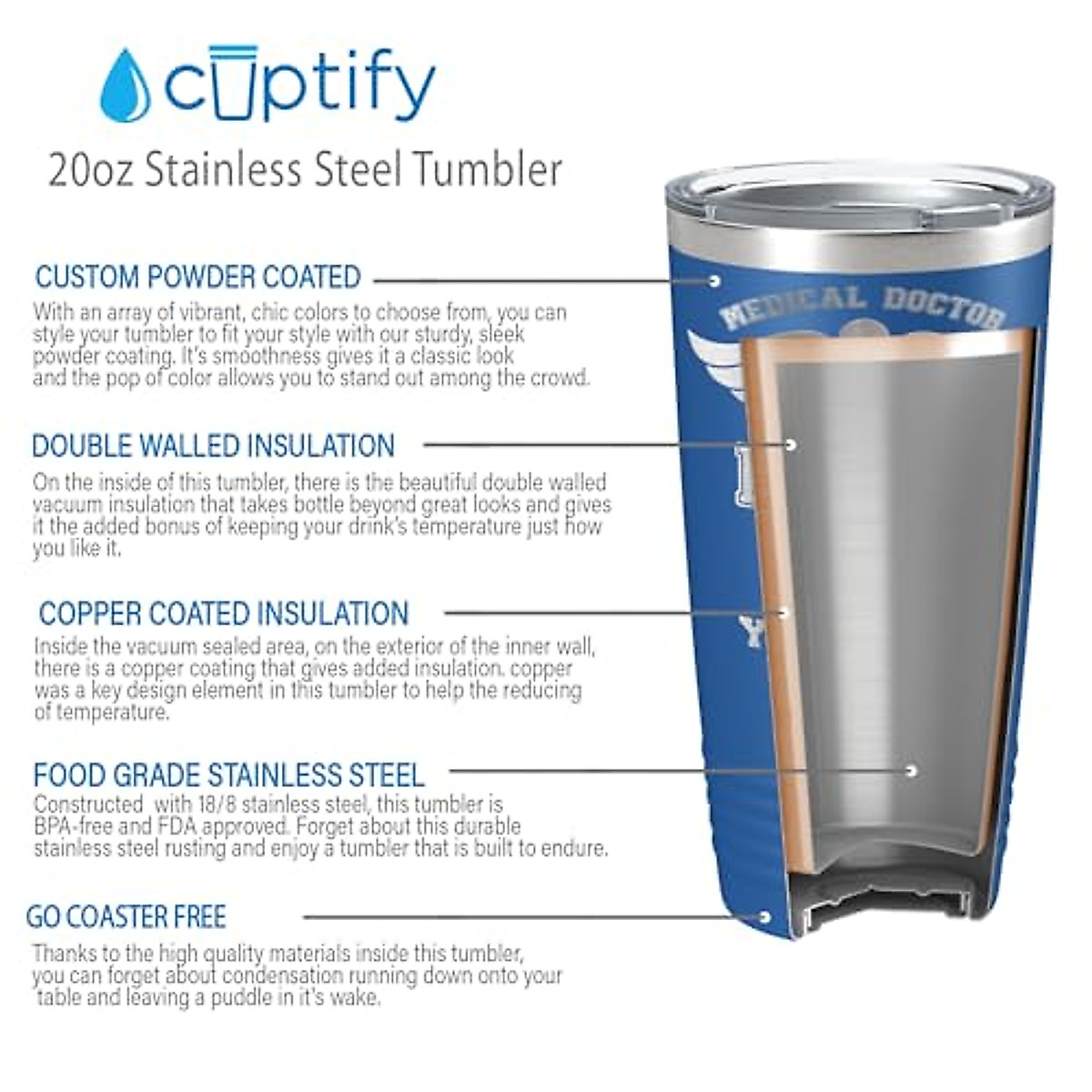 Personalized MD Medical Doctor Gift on Blue 20 oz Stainless Steel Tumbler with Lid - Insulated Cup - Custom Travel Mug