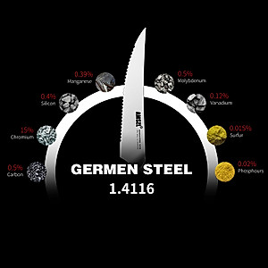 AMSZL Knife Set - Sharp Kitchen Knife Set of 5 - Dishwasher Safe Kitchen Knives - German Stainless Steel Chef Knife Set - Professional Knife Set - Cooking Knife Set - Cutting Knife Set