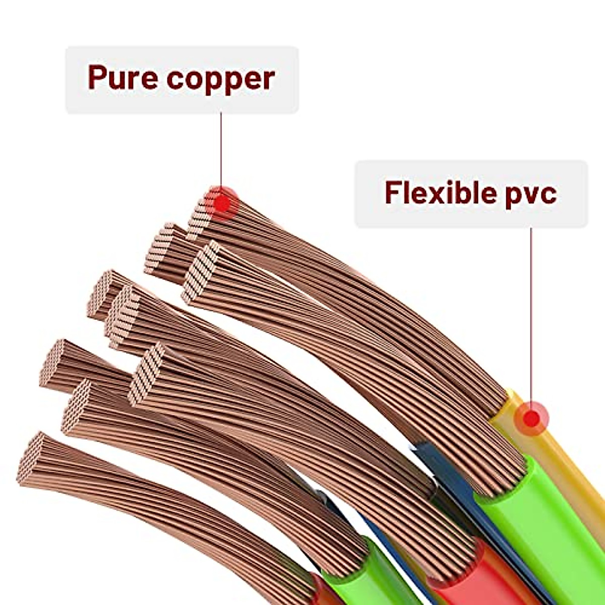 RED WOLF Car ISO Radio Wiring Harness Connector w/Antenna Adapter Plug Replacement for Hyundai Accent Elantra Kona Kia 2009-2017 Aftermarket Stereo CD Player Infinity Sound System