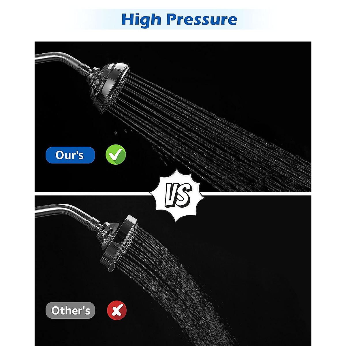 High Pressure Shower Head VMASSTONE 4.7" Rain Fixed Showerhead 7-Spray Setting with Adjustable Brass Swivel Ball Joint - Excellent Replacement for Your Bath Shower Head (FM-001 Matte Black)