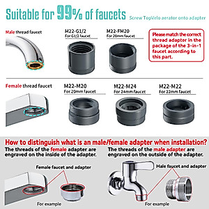 TopVelo 3-In-1 Multifunctional Faucet with 360° Rotating Faucet and Massage Shower Head, Sink Faucet for Daily Washing, Small Pet Bathing, Universal Interface for Sink faucet (Drill-Free Installation)
