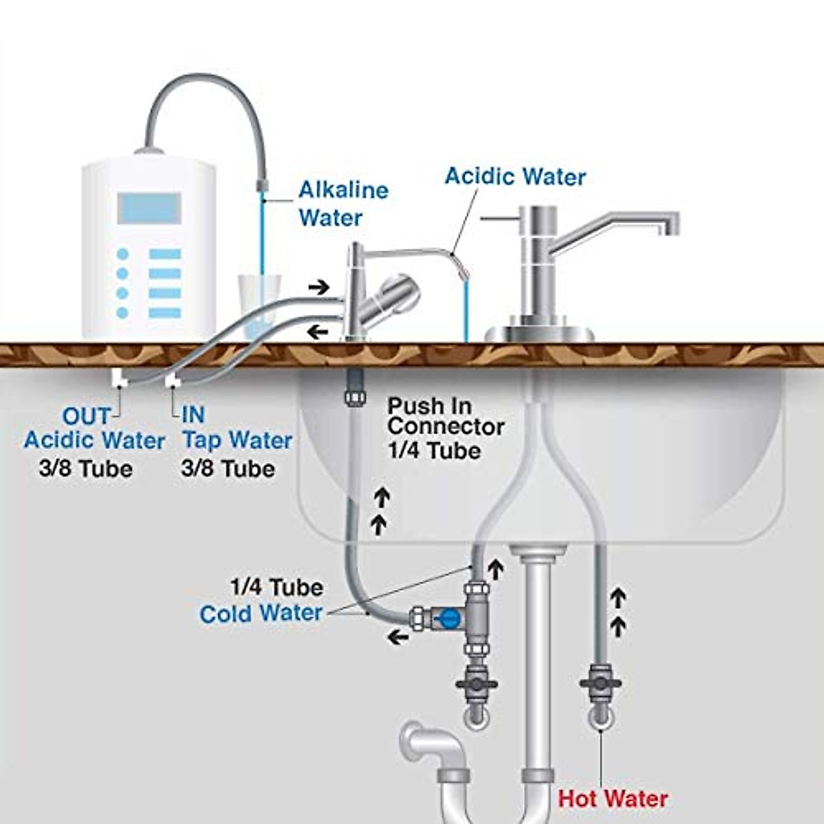 Rhorawill Alkaline Water Ionizer Faucet Tap, Chrome Plated, Specialized for Electrolysis Water Machine