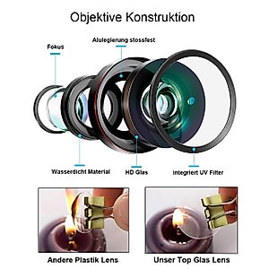 HDMEU HD Color CCD Waterproof Vehicle Car Rear View Backup Camera, 170° Viewing Angle Reversing Camera for Volvo S40 S40L V40 VSO S60 S60L V60 XC60 C70 V70 XC70 S80 S80L XC90 1995-2017