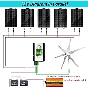 1000W Solar Panel Wind Turbine Hybrid Kit Home Off-Grid System 12V Battery Charger: 400W Wind Turbine Generator + 600W Mono Solar Panel + Hybrid Charge Controller+ 2000W Peak 4000W 12V Inverter