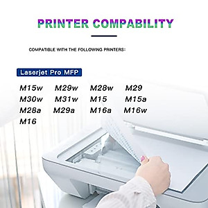 BJTR 48A Toner Cartridges Replacement for HP 48A CF248A Works for Laserjet Pro MFP M15w M29w M28w M29 M30w M31w M15 M15a M28a M29a M16a M16w M16 Printer（2 Black ）