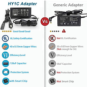 HY1C 24V Power Supply for Logitech G920 G29 G25 G27 G923 G940 Driving Force GT Racing Wheel APD DA-42H24,190211-0010,190211A030,534-000688,AD10110LF,ADP-18Ll Power Cord AC/DC Adapter Charger Cable