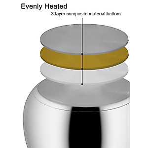 VENTION Stainless Steel Stock Pot with Steamer, 7.8 Quart Stockpot with Lid