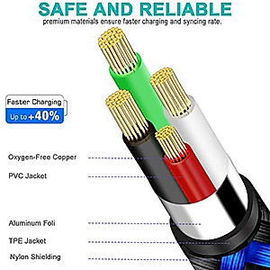 SCOVEE Short Micro USB Cable Compatible with Fire TV Stick,Roku Stick,Streaming Media Player,PS4,Chromecast,Android Phone,Power Pack,Power Wire, USB Fast Charger Charging Cord 1.5ft