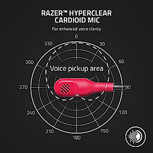 Razer Kaira X Wired Headset for Xbox Series X|S, Xbox One, PC, Mac & Mobile Devices: TriForce 50mm Drivers - HyperClear Cardioid Mic - Memory Foam Ear Cushions - On-Headset Controls - Pulse Red