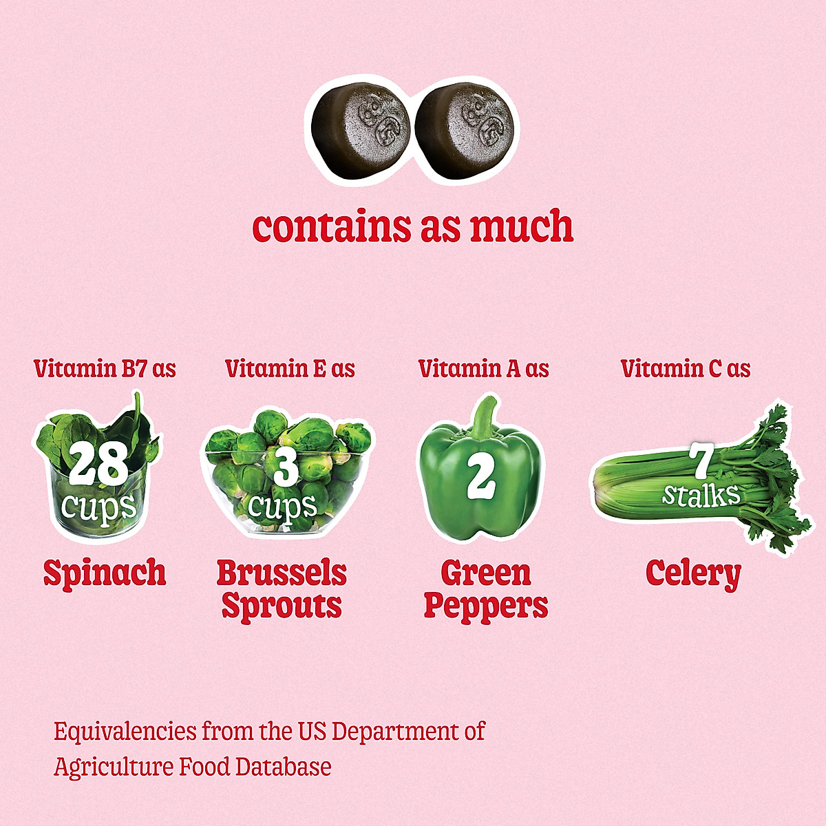 8Greens Supergreens Beauty Gummies with Collagen & Biotin | Super Greens Powder Superfood Gummy for Healthy Skin, Hair, Nails, Glow, and Firmness, Superfood Booster, Strawberry Flavored, 50 Count