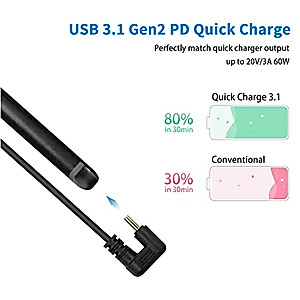 Poyiccot USB C Cable, 180 Degree U Shape USB C to USB C Cable, Type C Charging Cable Fast Charge for MacBook Pro 2020, 2ft/60cm