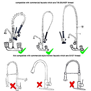 Achelous Pre Rinse Spray Valve Head Dual Function, Commercial Sink Faucet Sprayer Head with Grip Handle, High Pressure Dish Sprayer Nozzle for Commercial Kitchen Faucet Replacement Head