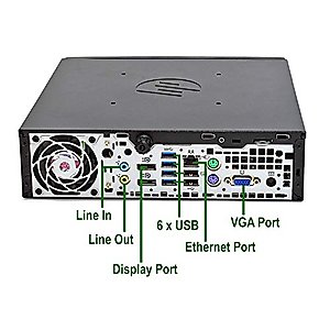 HP 8300 USFF Computer Desktop PC, Intel Core i5 3.2GHz Processor, 8GB Ram, 120GB Solid Drive, WiFi | Bluetooth, 1080p Webcam, Wireless Keyboard & Mouse, 20 Inch Monitor, Windows 10 (Renewed)