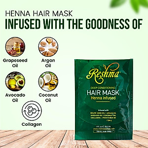 Reshma Beauty Deep Conditioning Hair Mask |Hair Treatment Infused with Collagen & Pro-Vitamin B5|Restorating & Nourishing for All Hair Types | (Pack of 1), 1.05 fl.oz