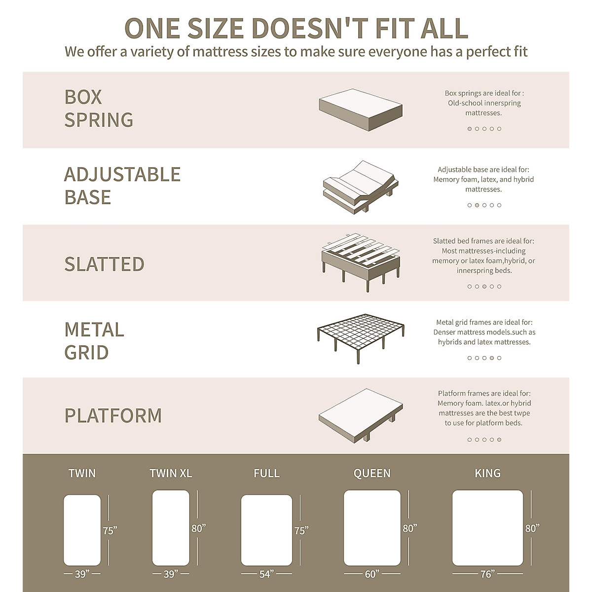 Soulfea King Size Mattress,14 Inch Memory Foam Hybrid Black King Mattresses,Pocket Spring King Mattress in a Box for Sleep Supportive Pressure Relief,Medium Firm King Mattress.