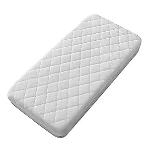 PEKITAS Mini-Crib Quilted Mattress Protector Cotton Waterproof Pad Cover Fitted Sheet with Large 5.9" Skirt Washer/Dryer Friendly with Stain Protection for Baby Bed 19"x 31"