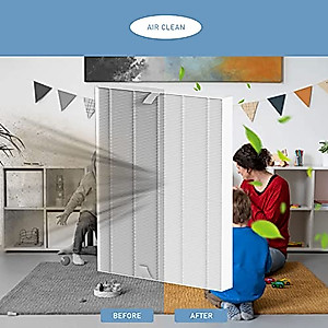 115115 True HEPA Replacement Filter A Compatible with Winix PlasmaWave 5300-2, C535, P300, 6300-2, 5300, 9000 Air Cleaner Purifier, Compare to Part # 115115, 3 Pack HEPA Filter Only