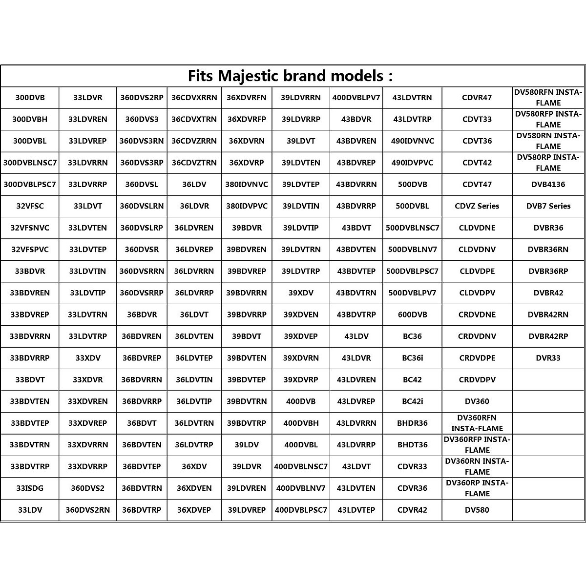Durablow MFB009 Large BLOT Replacement Fireplace Blower Fan Unit for Monessen Hearth System, Kingsman, Majestic, Martin, Hunter, Large