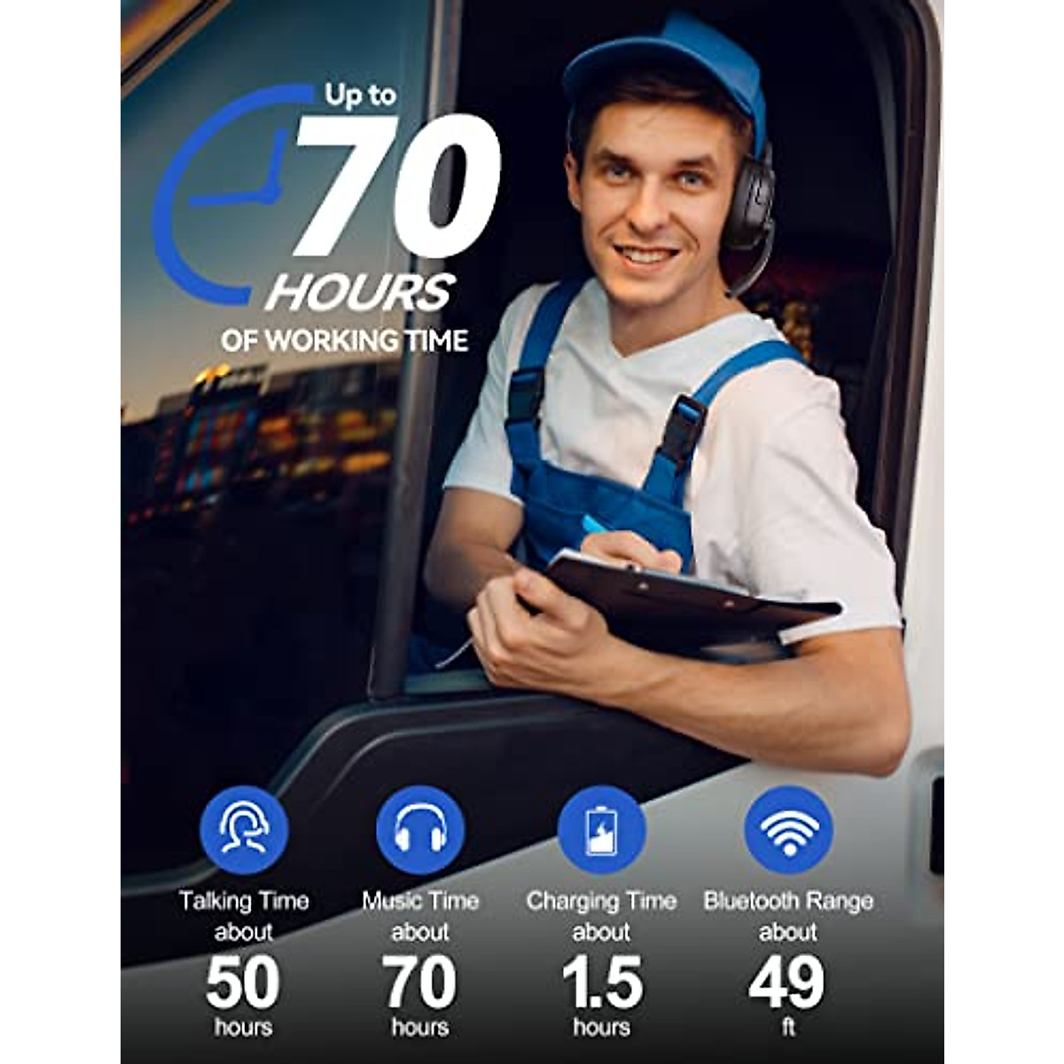 TECKNET Trucker Bluetooth Headset, Over-Ear 70h AI Noise Canceling Wireless Headphones with Microphone, Comfort ENC Bluetooth Headset with Dongle & Mute for PC Phone Laptop Office Home Skype Zoom