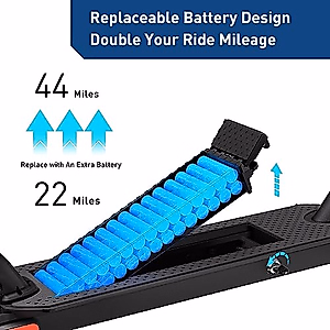 Hiboy S2R Plus Electric Scooter, Upgraded Detachable Battery, 9" Pneumatic Tires, 350W Motor - Max 22 Miles & 19 MPH Portable Folding Commuter E-Scooter for Adults - Dual Brakes with Split Wheels