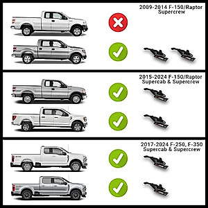 BuiltRight Industries Rear Seat Release for Ford F-150 (2009+), F-250/350 (2017+) - The Original, Made in USA