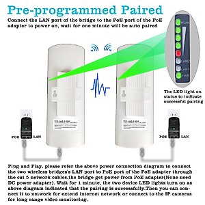 High Brain Wireless Bridge,Outdoor WiFi Access Point Extender,Point to Point,5.8G 300Mpbs Long Range Ineternet Repeater CPE 14DBi Antenna Extend Network & Video Surveillance up to 1.86 Miles 2 Pack
