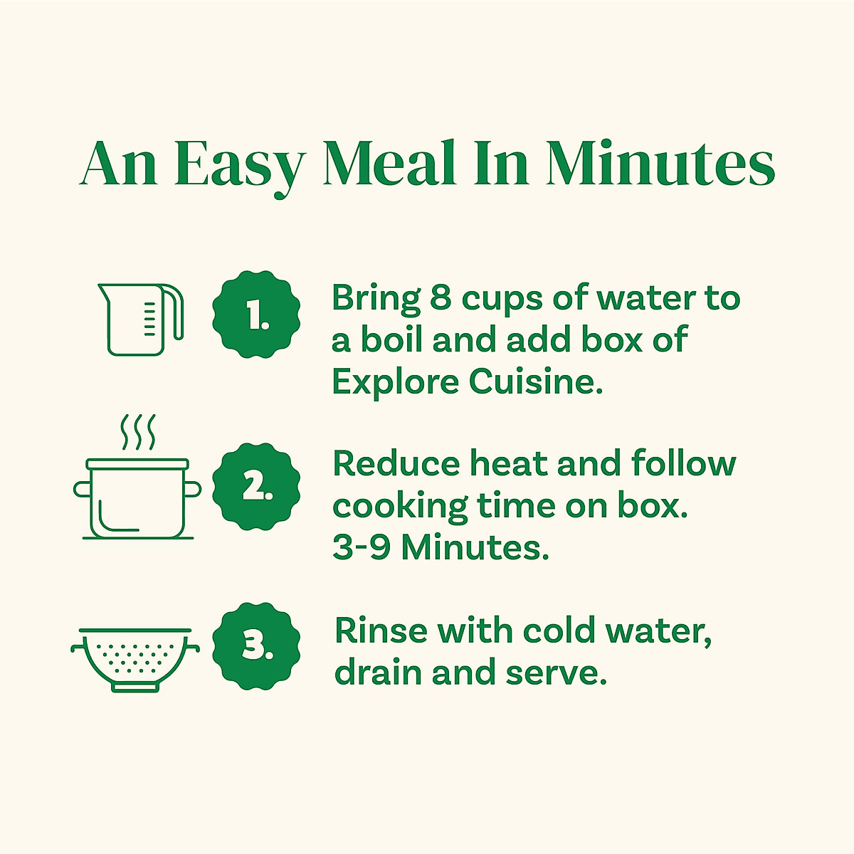 Explore Cuisine Organic Edamame Spaghetti - Pack of 6 (8 oz) - Easy-to-Make Gluten Free Pasta - High in Plant Protein & Fiber - Vegan, Keto Friendly, Non- GMO, Kosher - 24 Total Servings