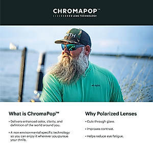 SMITH Optics Mono Lake Sunglasses – Performance Sports Active Retro Sunglasses For Running or Everyday Wear – For Men & Women – Tortoise + Brown ChromaPop Lenses