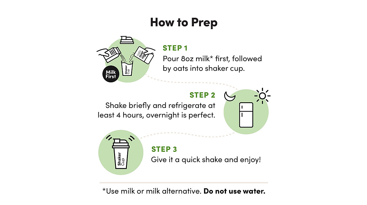 Oats Overnight Party Pack - High Protein & Low Sugar Breakfast