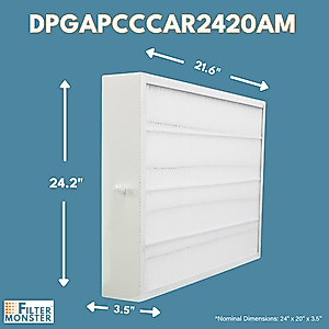 Filter-Monster Replacement Compatible with Bryant/Carrier Infinity 24” x 20” MERV 15 Air Purifier Cartridge (DPGAPCCCAR2420)