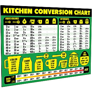 Kitchen Conversion Chart and Vegan Protein Magnetic Cheat Sheet Combination Bundle - Extra Large Easy to Read Reference Guides for Vegan Protein Sources and Baking & Recipe Unit Conversions