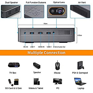 Mini Projector,400 ANSI Lumen,1080P HD Video DLP Portable Projector with Android , Wi-Fi, Wireless and Wired Screen Sharing.Dual 3W Speaker,Max to 300 Inch Picture,No Built-in Battery