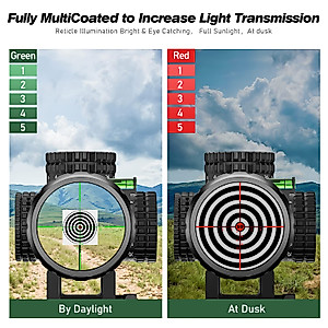 BESTSIGHT 1-5X24 LPVO Rifle Scope,Fully Multi-Coated Lens,Wind and Elevation Adjust, 30mm Diameter,Milling Reticle(Variable Power,sfp,) Low Power Variable Optic Scope (lpvo Scope)