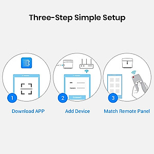 BroadLink RM4mini Smart Remote Hub with Sensor Cable -WiFi IR Blaster for TV Remote, Smart AC Controller, Works with Alexa/Google Home/IFTTT